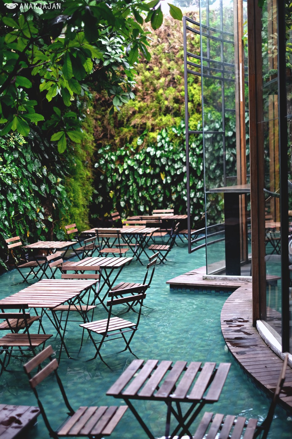 ONE EIGHTY COFFEE & MUSIC – Bandung | ANAKJAJAN.COM